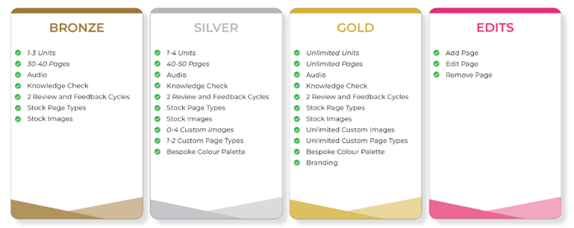 Bespoke Course Service